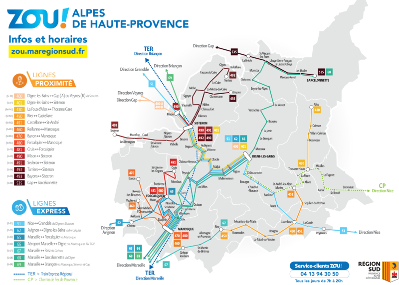 Autres modes de transport - Provence Alpes Agglomération